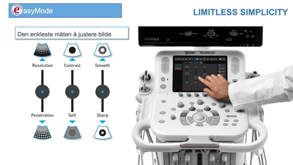 Esaote MyLab X8 ultralydapparat – adCARE AS