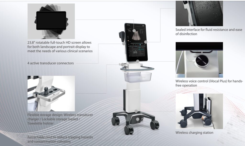 Mindray TEX20 Ultralydapparat - adCARE AS