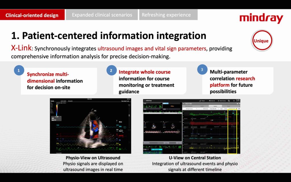 Mindray TEX20 Ultralydapparat - adCARE AS