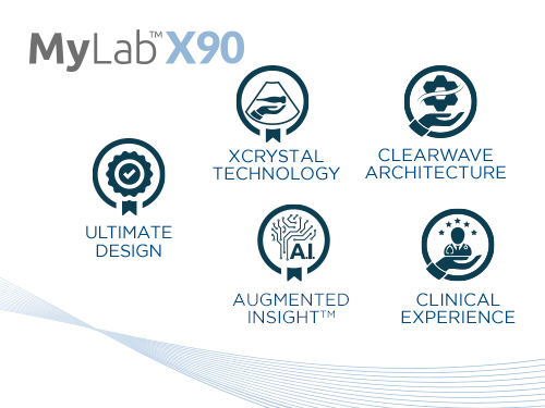 Esaote MyLab X90 - adCARE AS